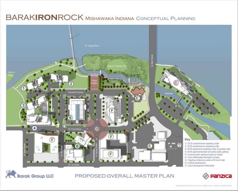 The Barak Group’s Redevelopment Plan Approved - Barak Group